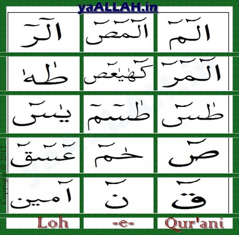 Lohe Qurani Wallpapers | yaALLAH.in