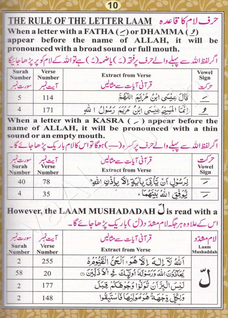 Learn Quran Tajweed Rules Pronunciation Makhraj Huruf Hijaiyah | yaALLAH.in